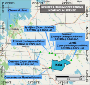 Kola Lithium Project – Resource Minerals International Ltd